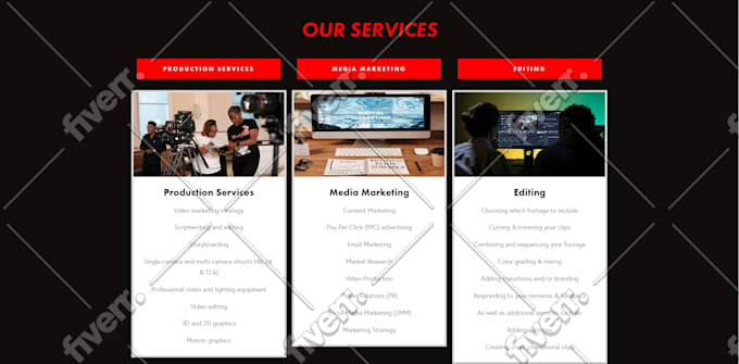 Squarespace website design or redesign by Techacademia | Fiverr